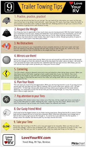 Trailer Towing Tips | Outdoor Tips and Tricks